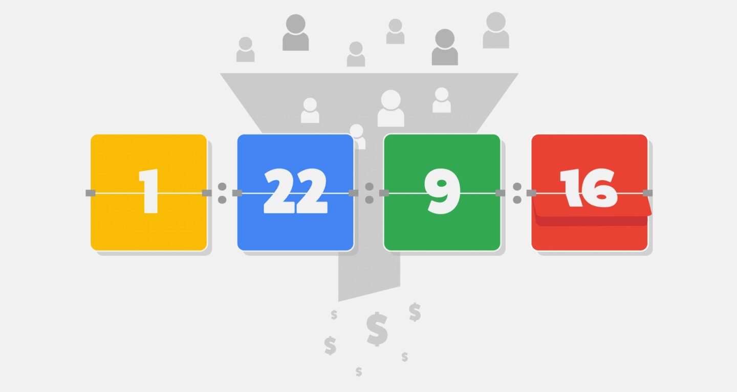 Google Ads Countdown Customizer | Step-By-Step Guide | Cypress North