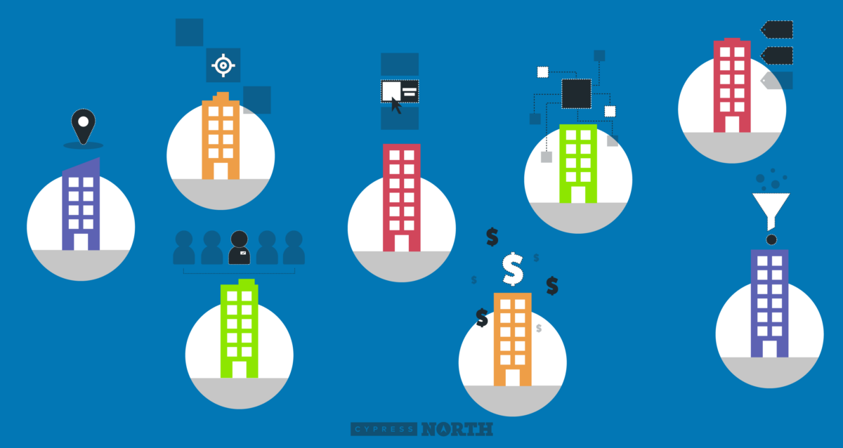 Linkedin Ads Tips | Lower Costs In Expensive B2B Campaigns | Cypress North