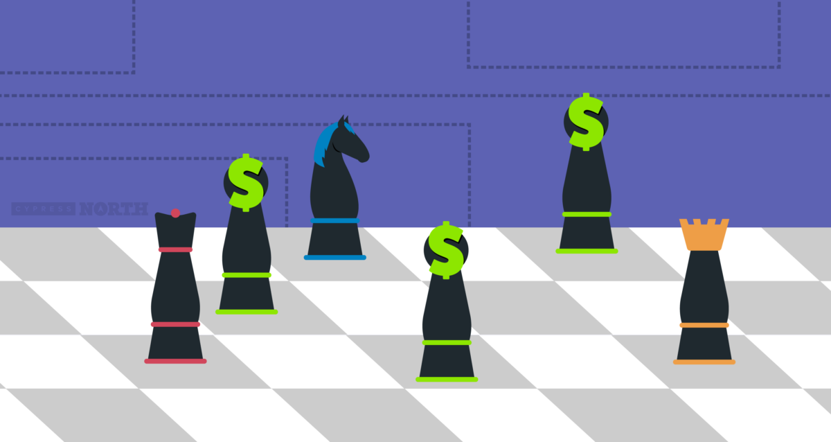 Selecting the Right Bid Strategy for Your Google Ads Campaign | Cypress ...