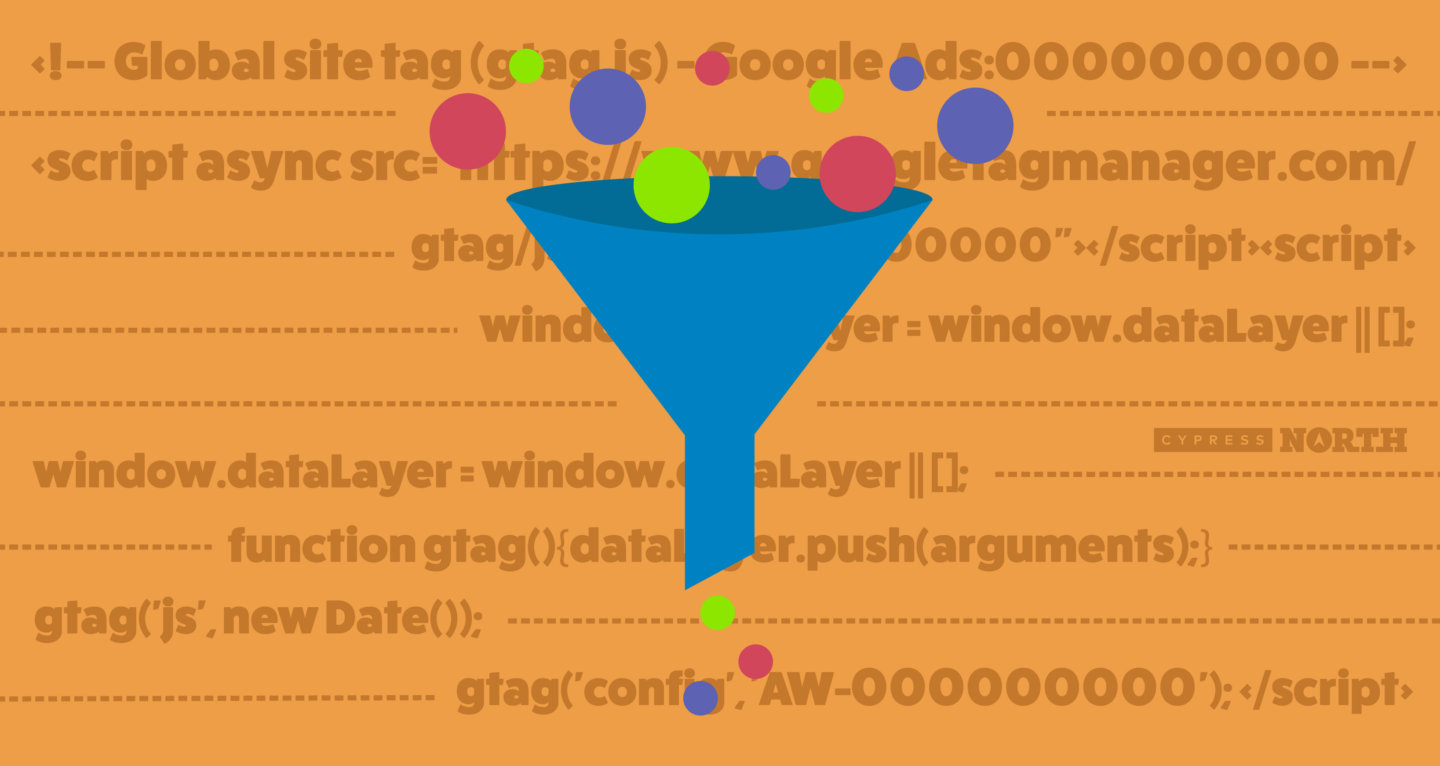 Are You (Accurately) Tracking The Right Conversions? A Google Ads ...