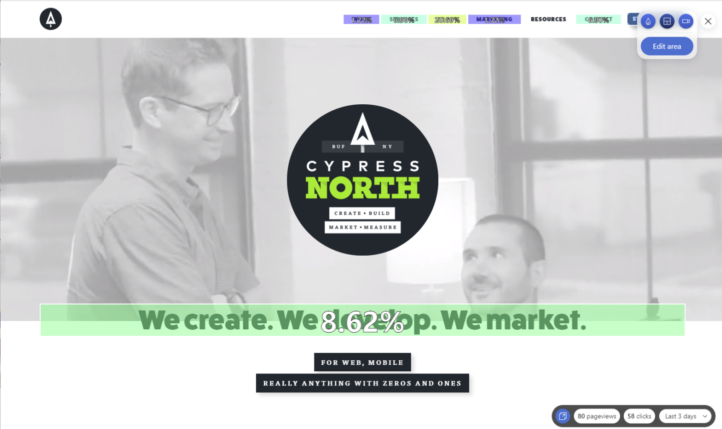 Microsoft Clarity Pros & Cons: A Comprehensive Review From Real ...