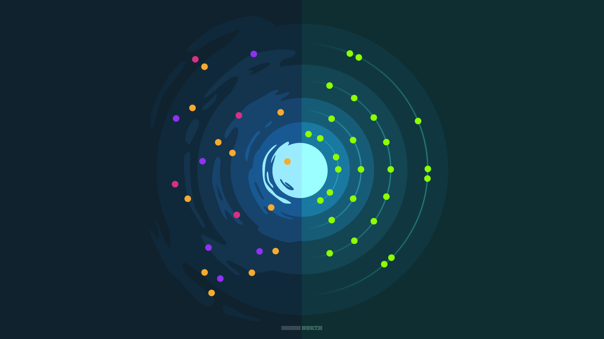 How to Get Started With Python in Google Colab | Cypress North