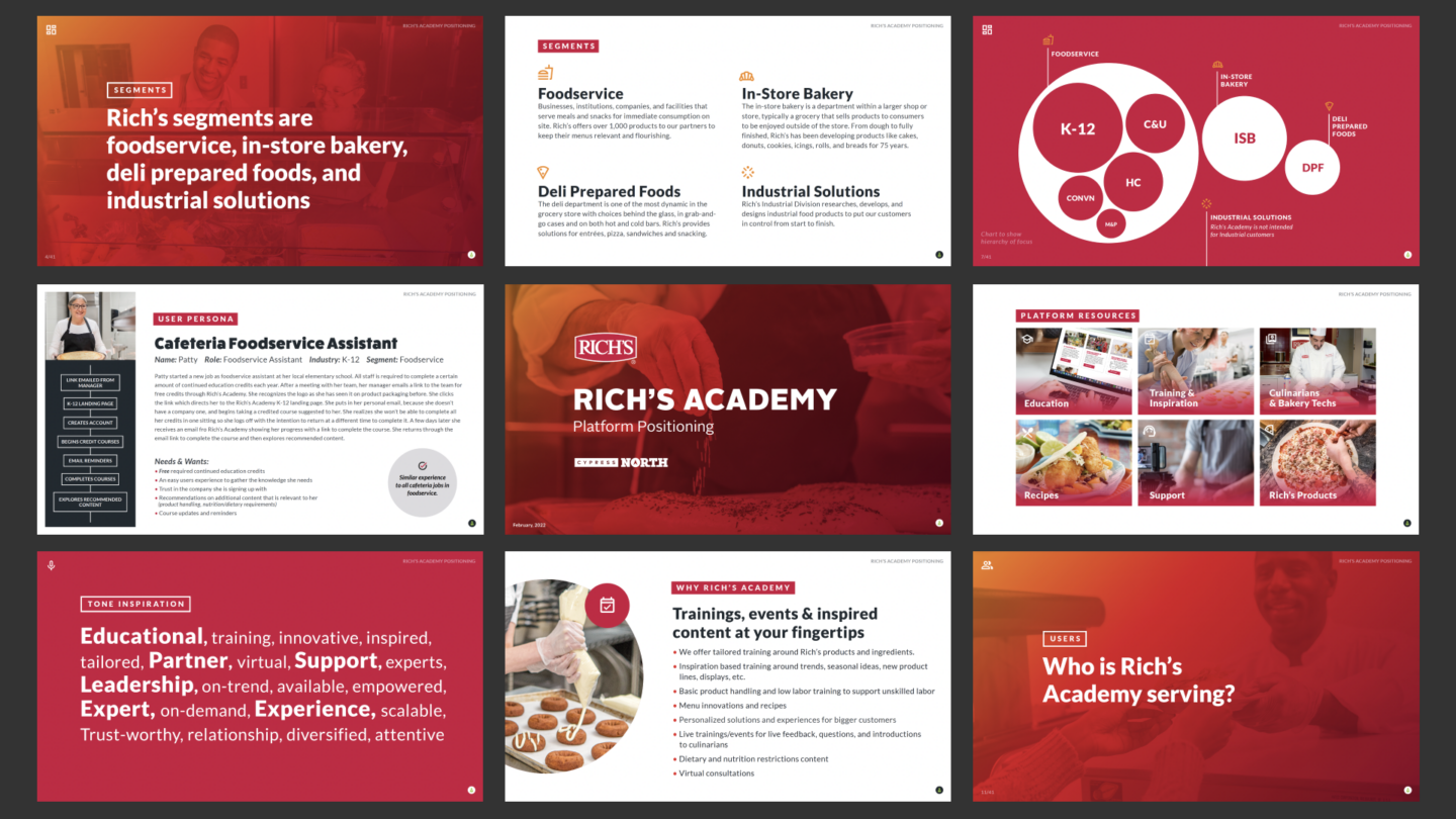 Rich's Academy Learning Platform Case Study | Cypress North