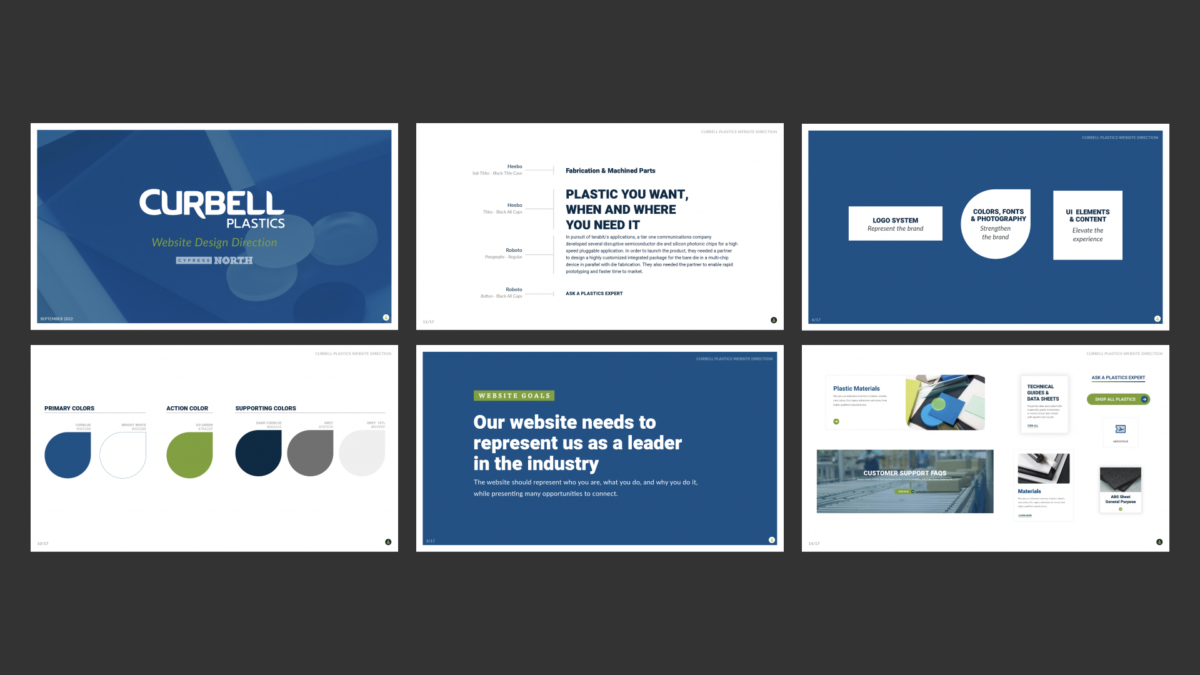Curbell Plastics Case Study | Cypress North