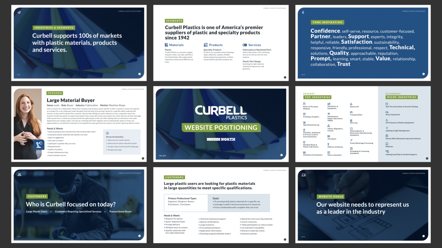 Curbell Plastics Case Study | Cypress North