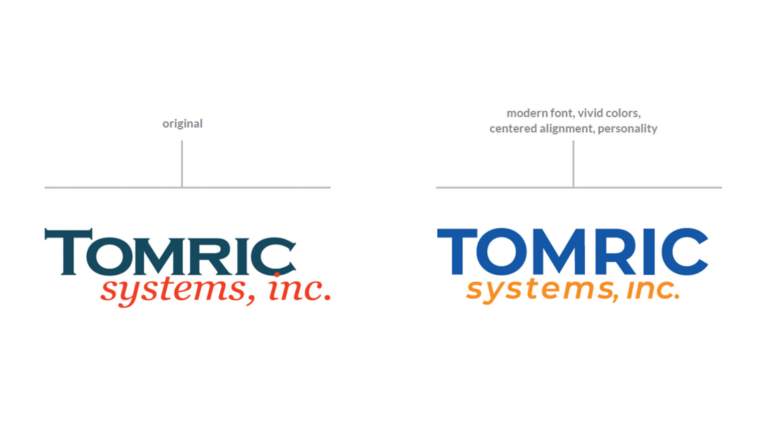 Tomric Case Study | Cypress North