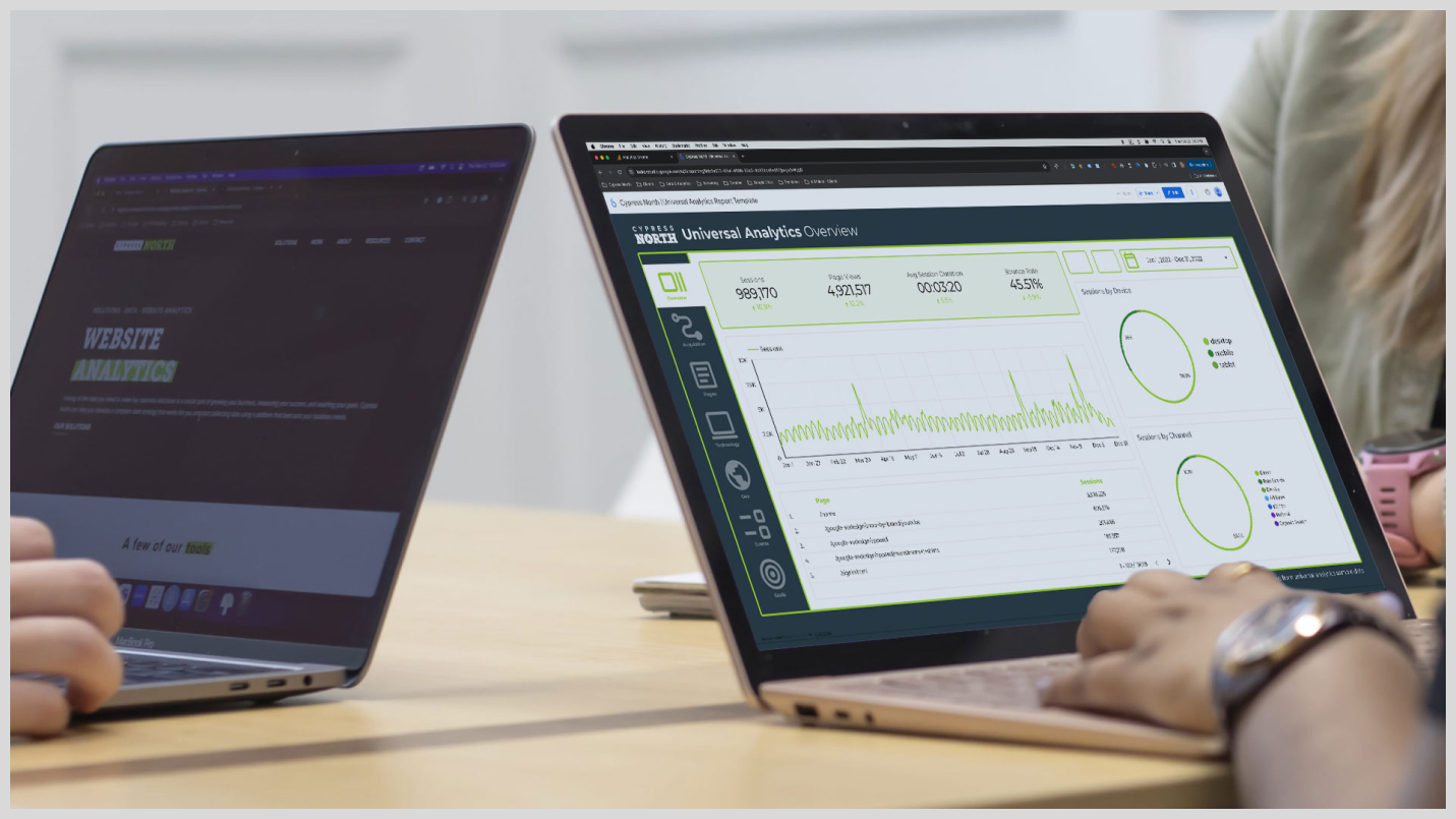 Data Visualization Solutions | Advanced Looker Studio, Tableau, & Power ...