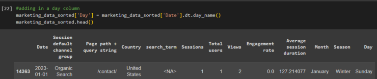 How to Get Started With Python in Google Colab | Cypress North