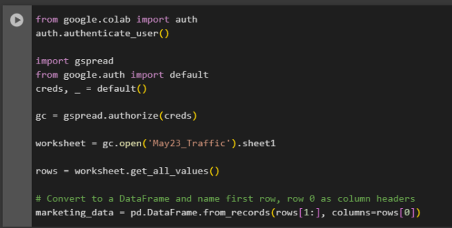 How to Get Started With Python in Google Colab | Cypress North