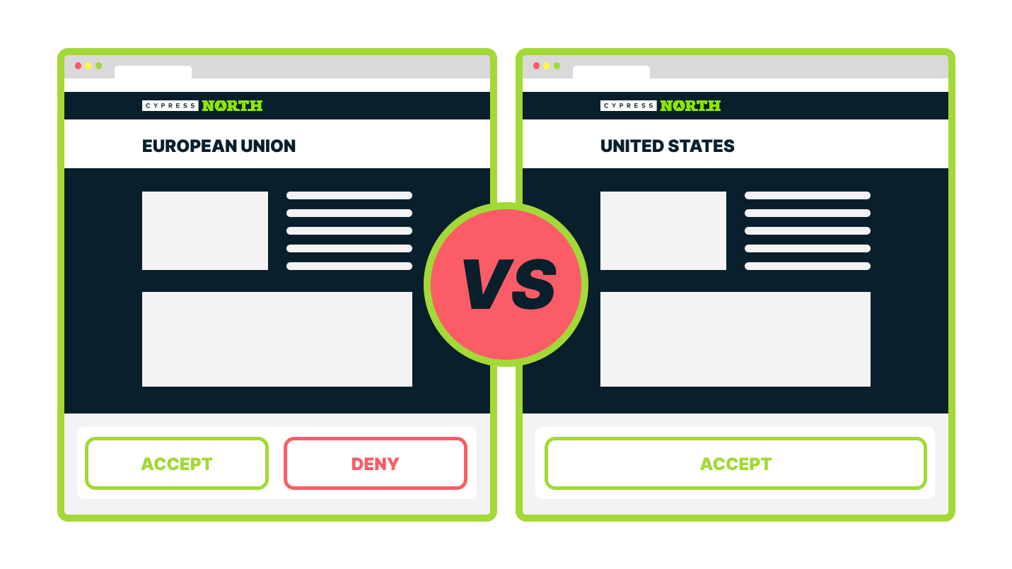 Cookie Consent & GDPR Compliance: What Digital Marketers Need to Know ...