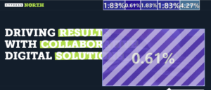 Microsoft Clarity Pros & Cons: A Comprehensive Review From Real ...