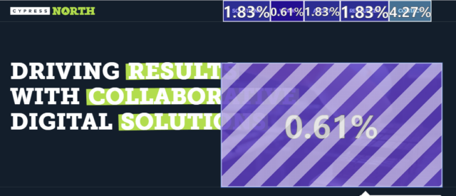 Microsoft Clarity Pros & Cons: A Comprehensive Review From Real ...